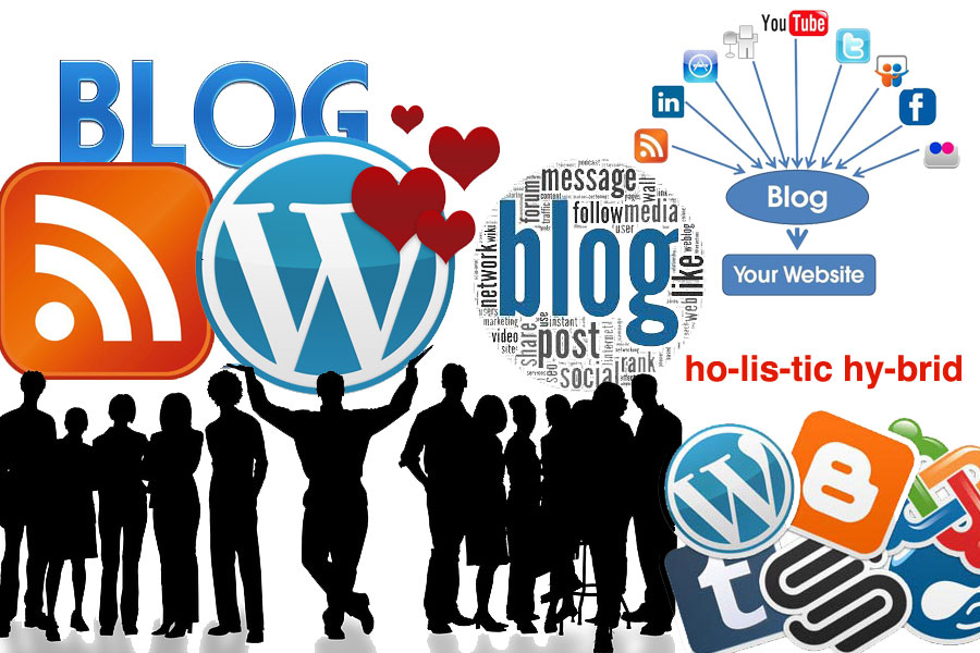 Importance of Blog Submission in Search Engine Optimization? - Cotocus