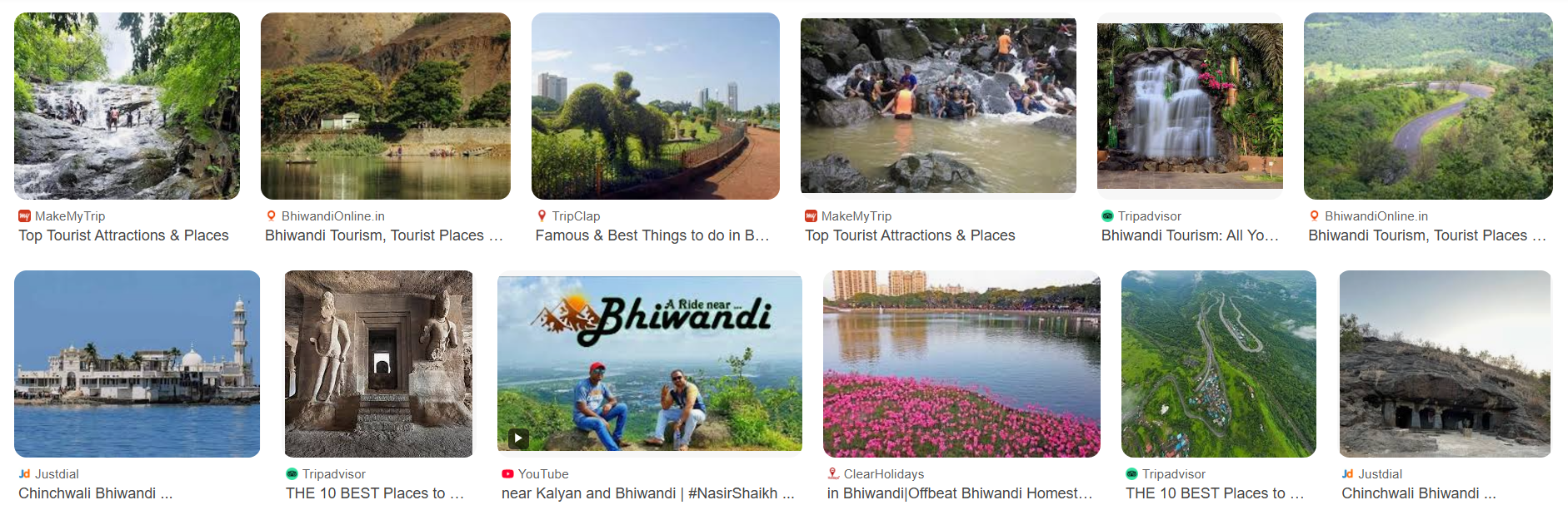Discover Bhiwandi with Motoshare Your Trusted Bike and Car Rental Partner - Cotocus