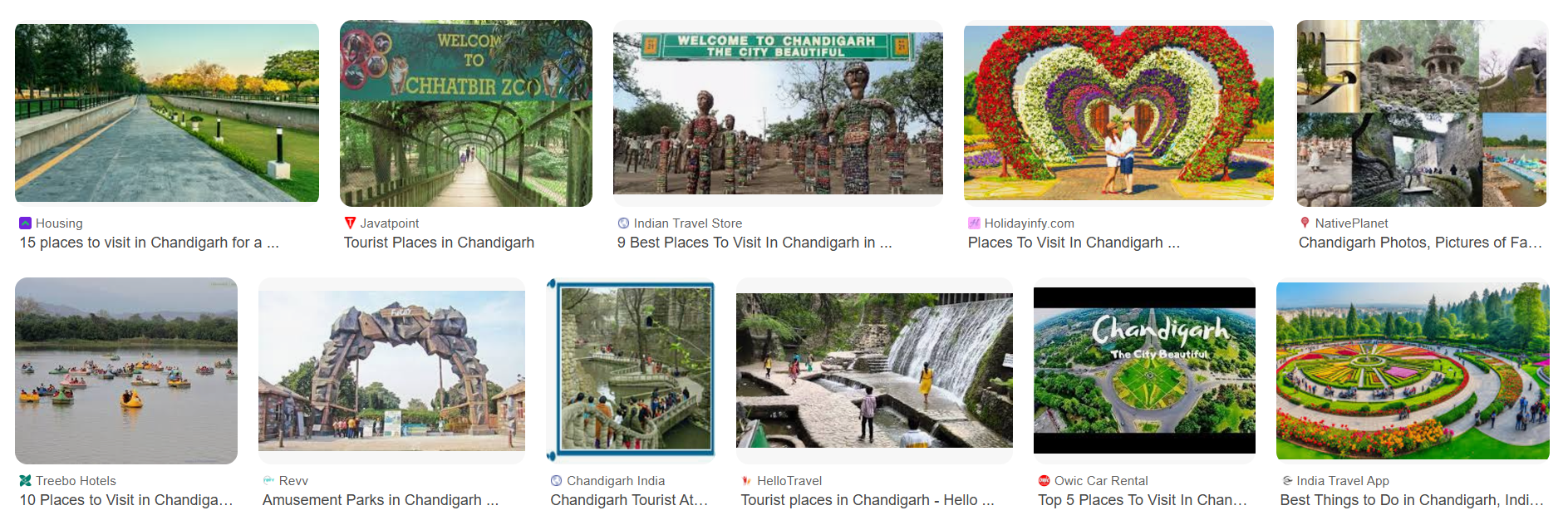 Discover Chandigarh at Your Own Pace with Motoshare’s Bike and Car Rentals - Cotocus