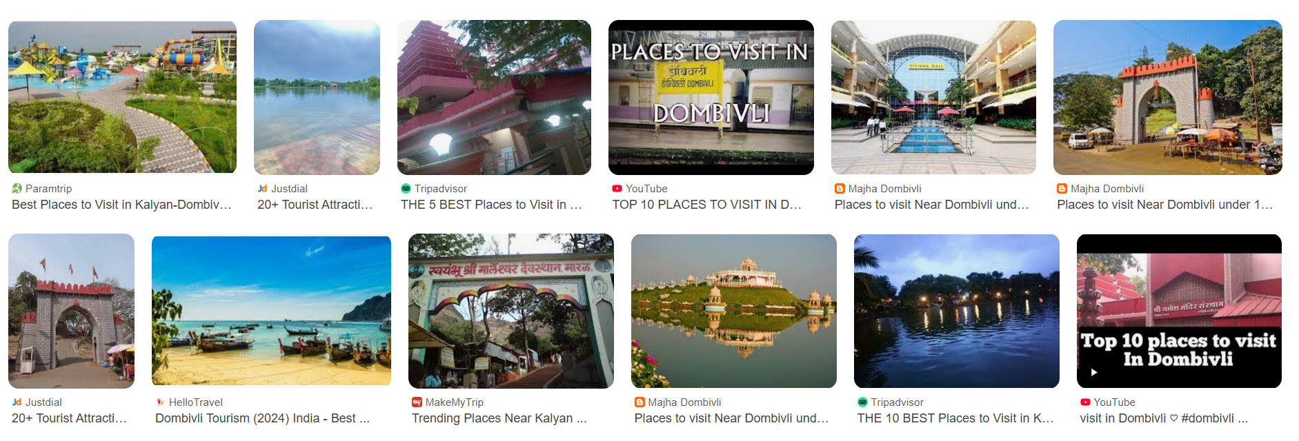 Unlock Kalyan-Dombivli with Motoshare’s Rental Services - Cotocus