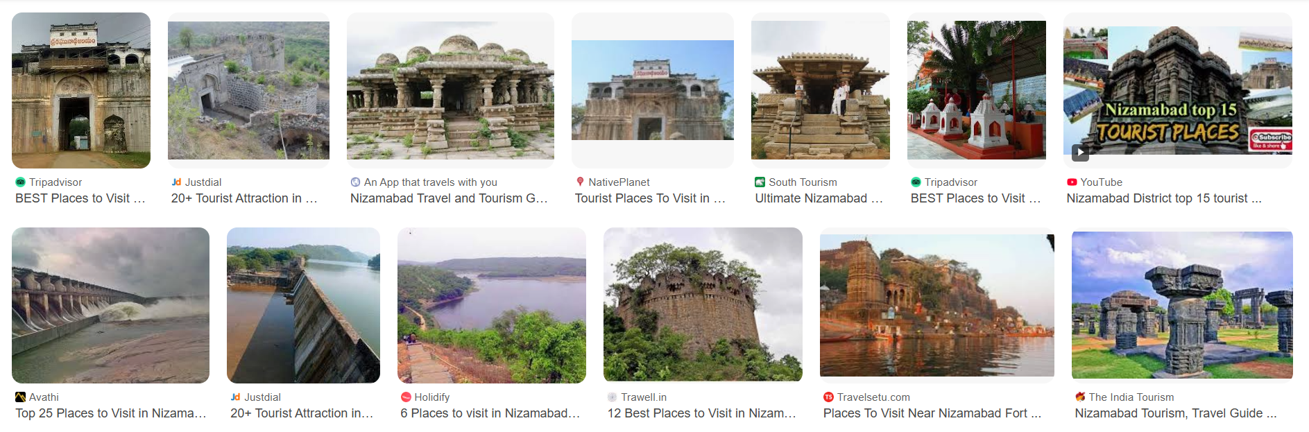 Discover Nizamabad with Motoshare Your Trusted Bike and Car Rental ...
