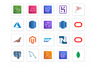 Top 10 Data Replication Tools in 2025: Features, Pros, Cons & Comparison - Cotocus