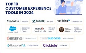 Top 10 Customer Experience Tools in 2025: Features, Pros, Cons & Comparison - Cotocus