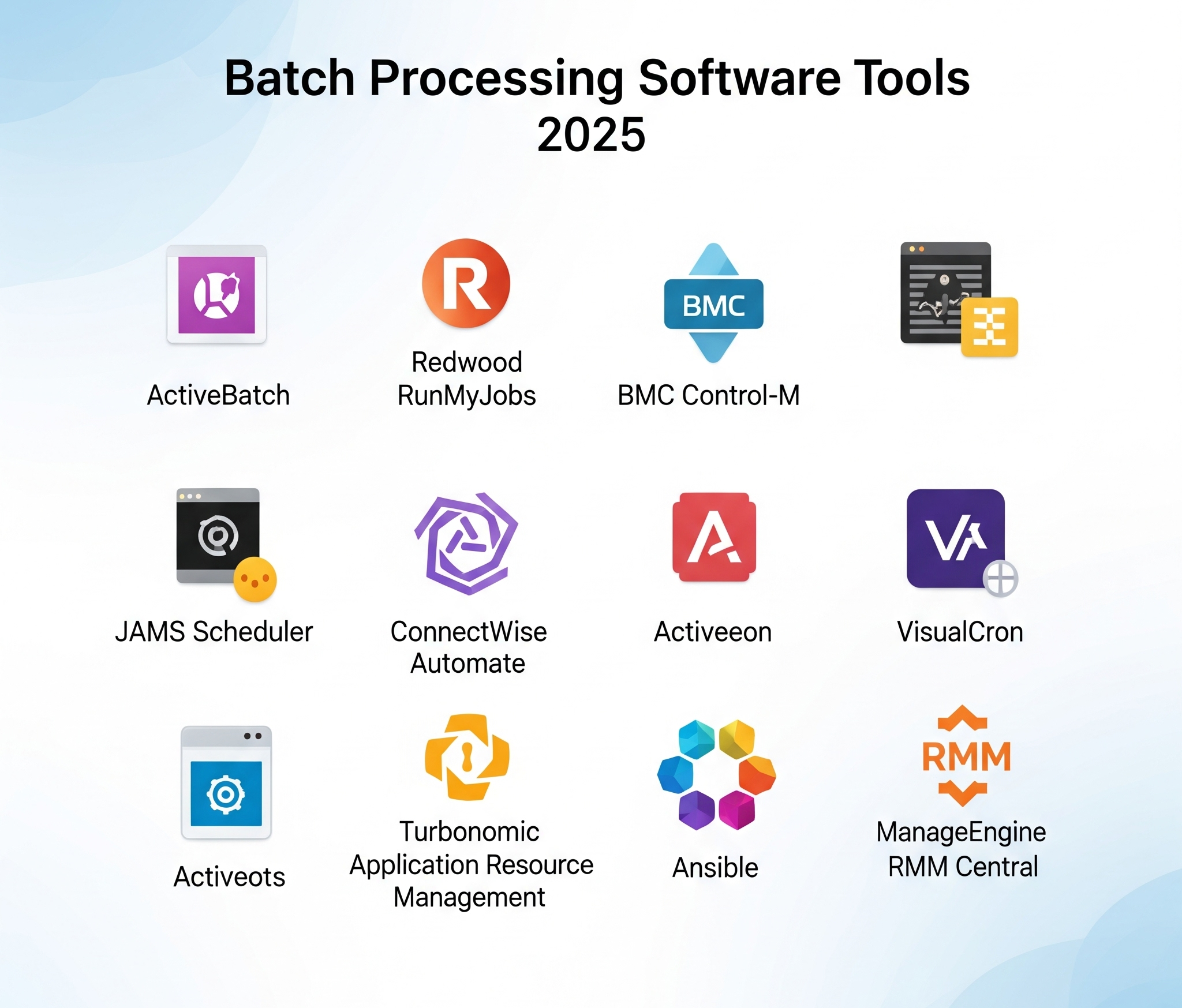 Top 10 Batch Processing Software Tools in 2026: Features, Pros, Cons & Comparison - Cotocus