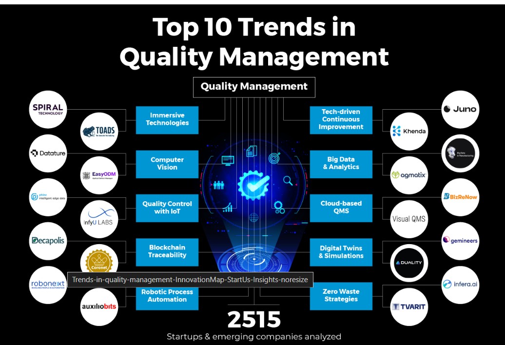 Top 10 Quality Management Software Tools In 2025 Features Pros Cons And Comparison Cotocus