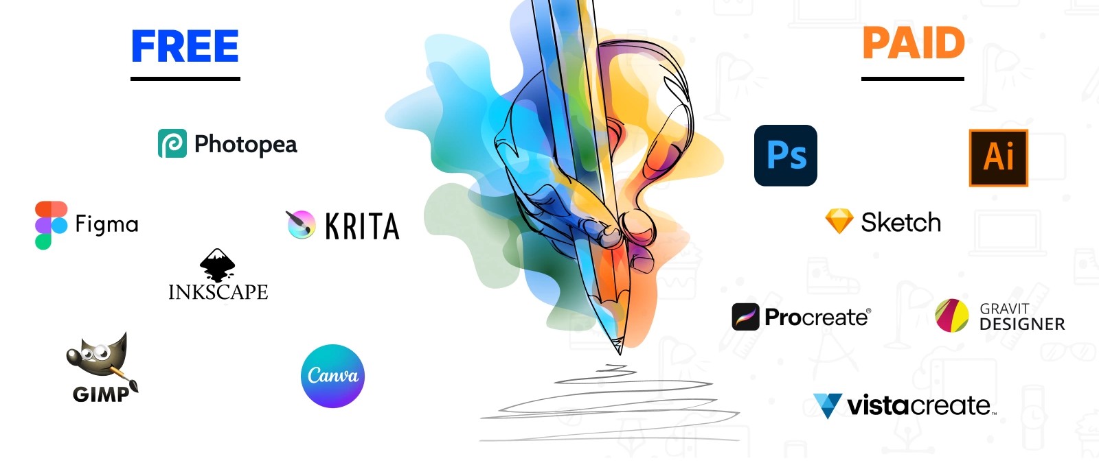 Top 10 Banner Design Tools in 2025: Features, Pros, Cons & Comparison ...