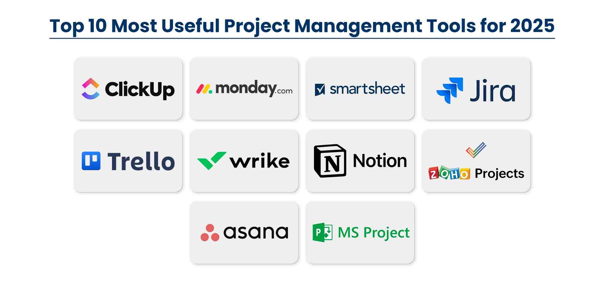 Top 10 Agile Project Management Tools In 2025 Features Pros Cons And Comparison Cotocus