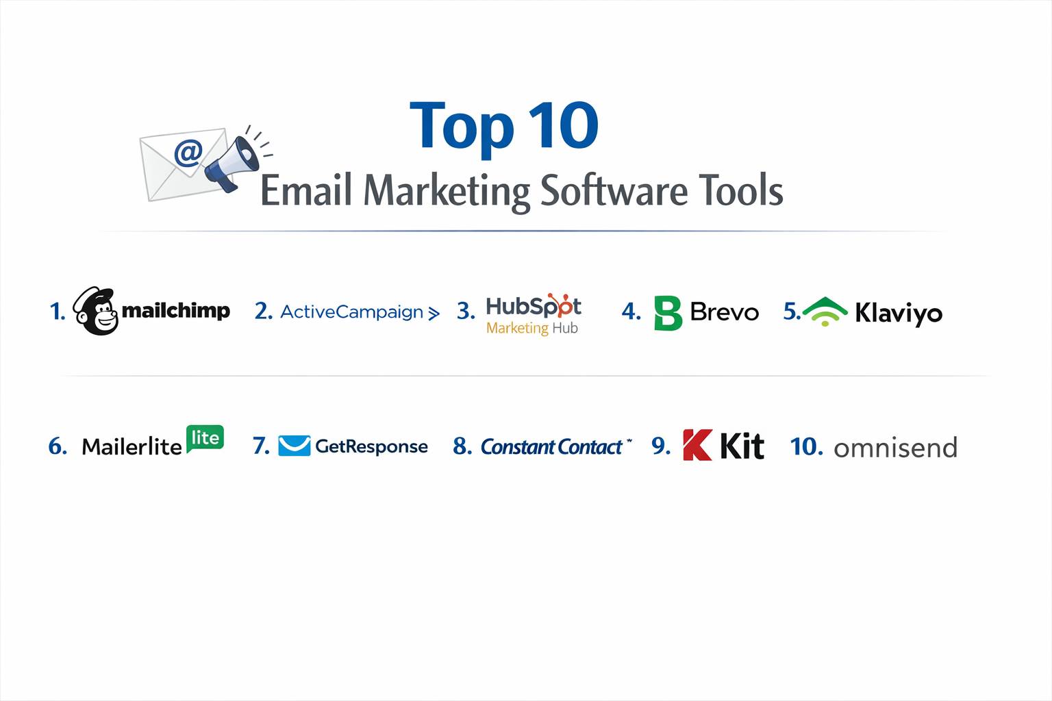 Top 10 Email Marketing Software: Features, Pros, Cons & Comparison ...