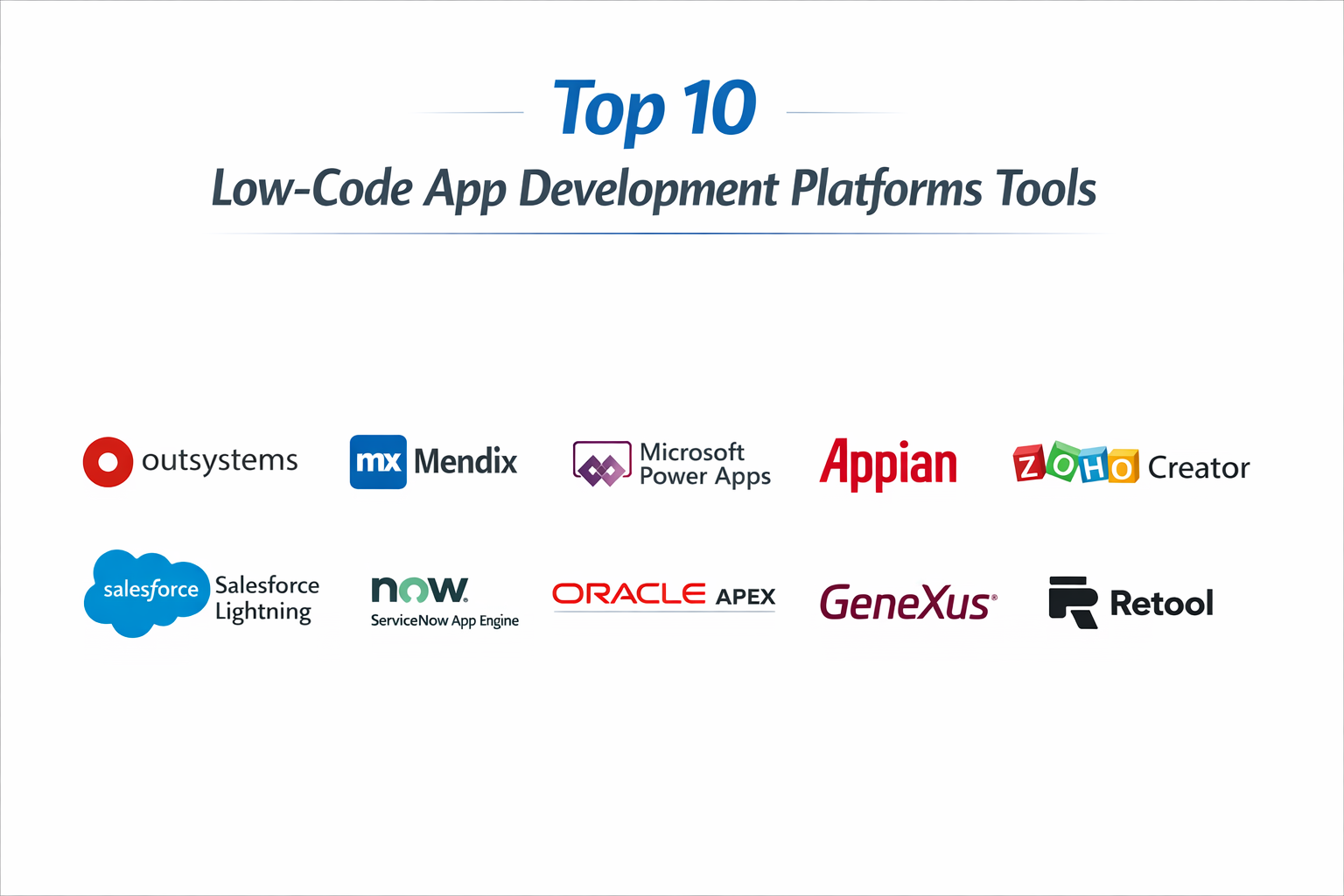 Top 10 Low-Code App Development Platforms: Features, Pros, Cons ...