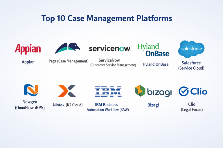 Top 10 Case Management Platforms: Features, Pros, Cons & Comparison ...