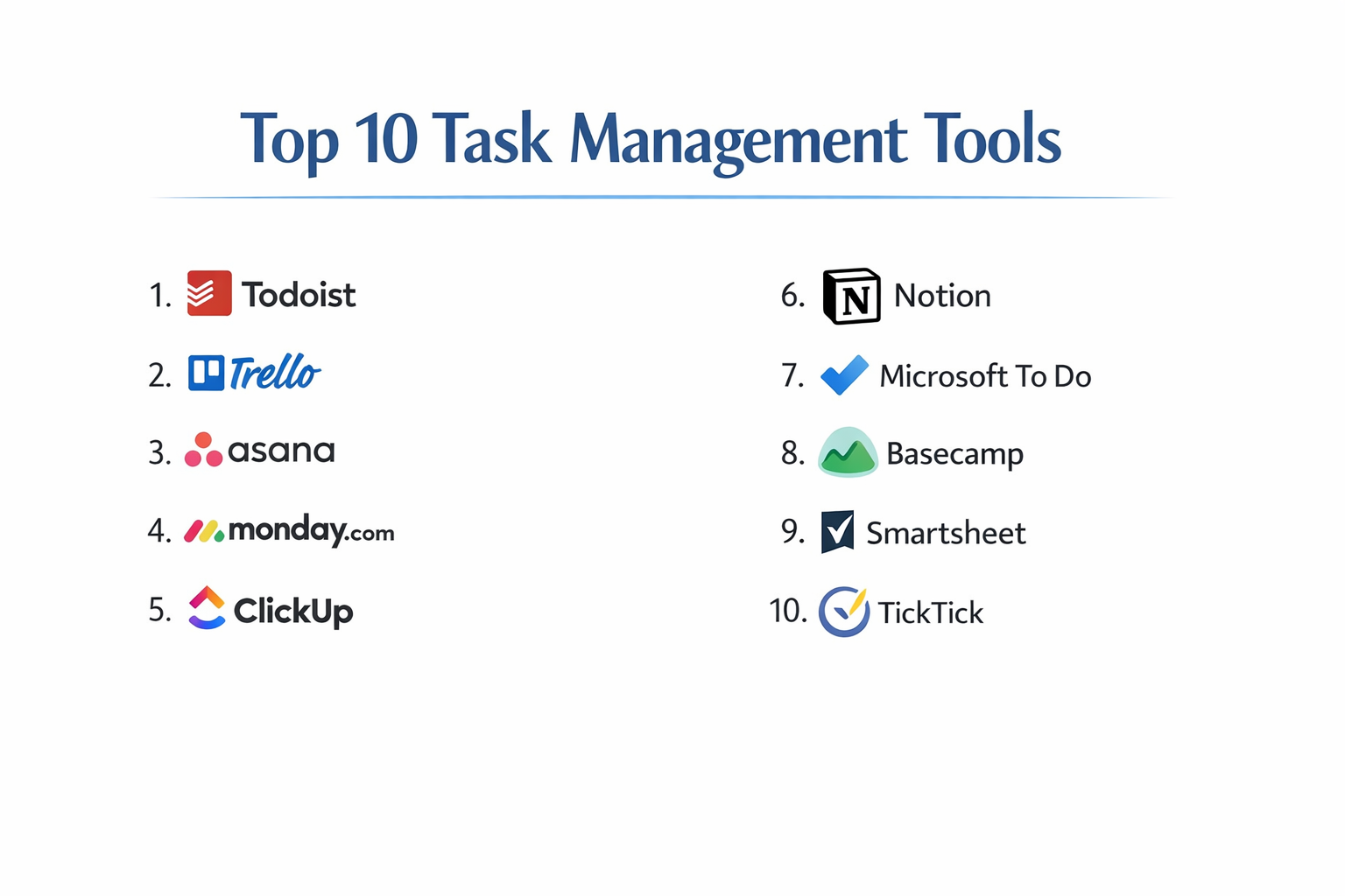 Top 10 Task Management Tools: Features, Pros, Cons & Comparison - Cotocus