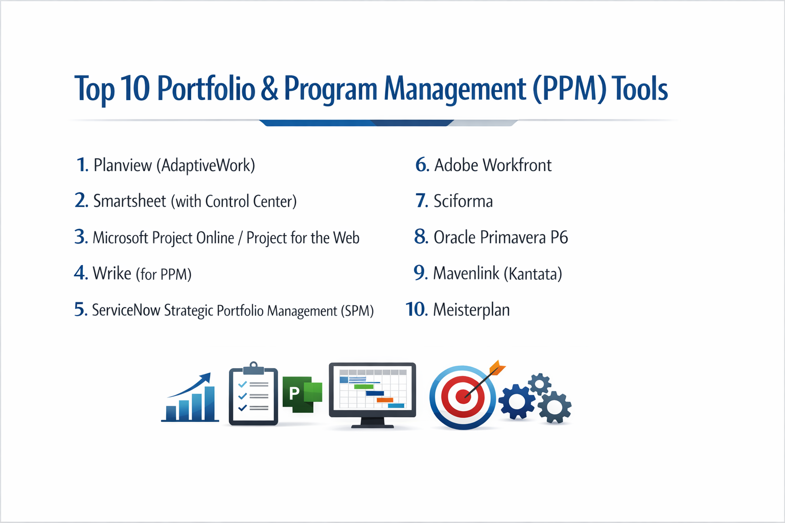 Top 10 Portfolio & Program Management (PPM) Tools: Features, Pros, Cons ...