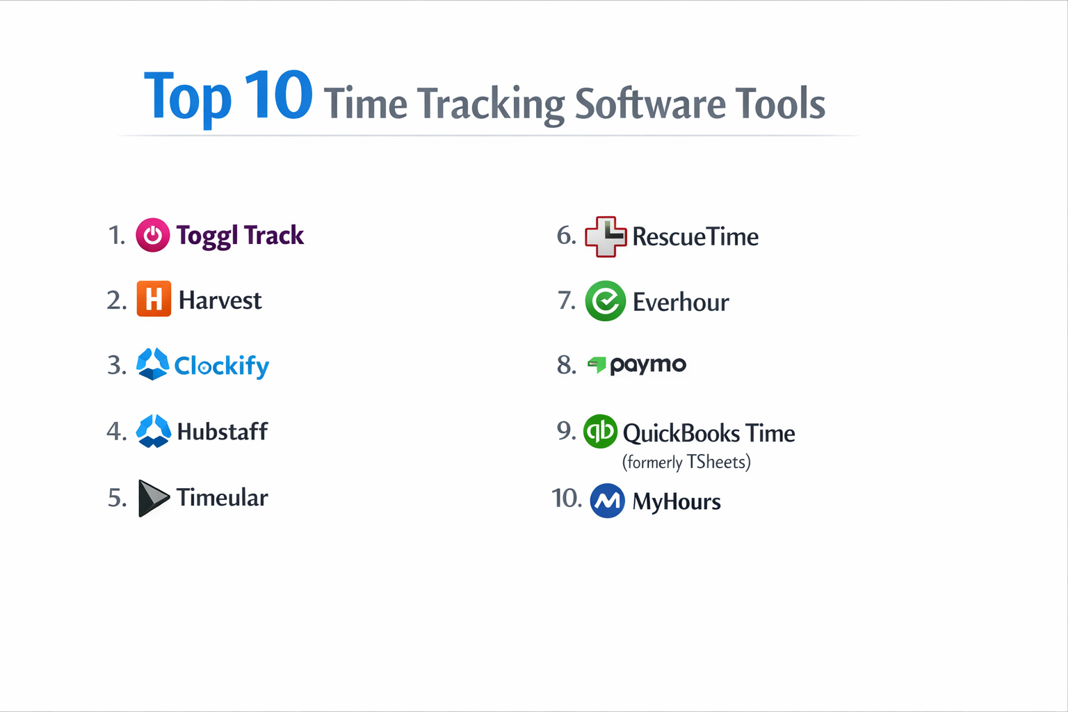 Top 10 Time Tracking Software: Features, Pros, Cons & Comparison - Cotocus