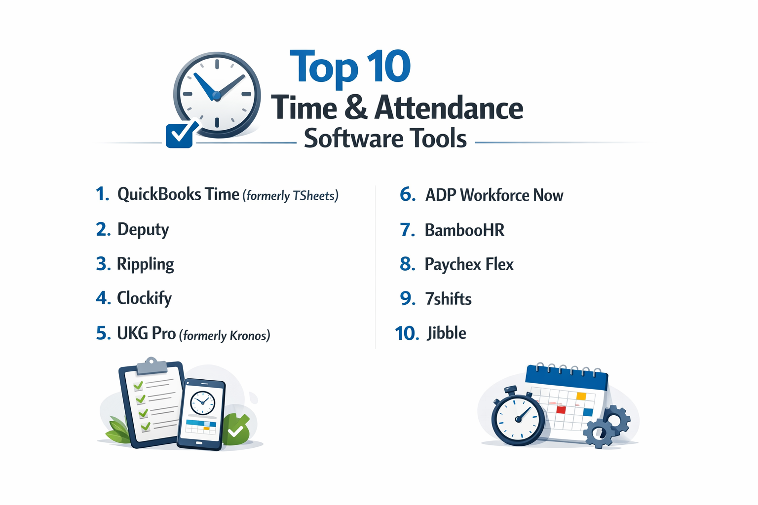 Top 10 Time & Attendance Software: Features, Pros, Cons & Comparison ...