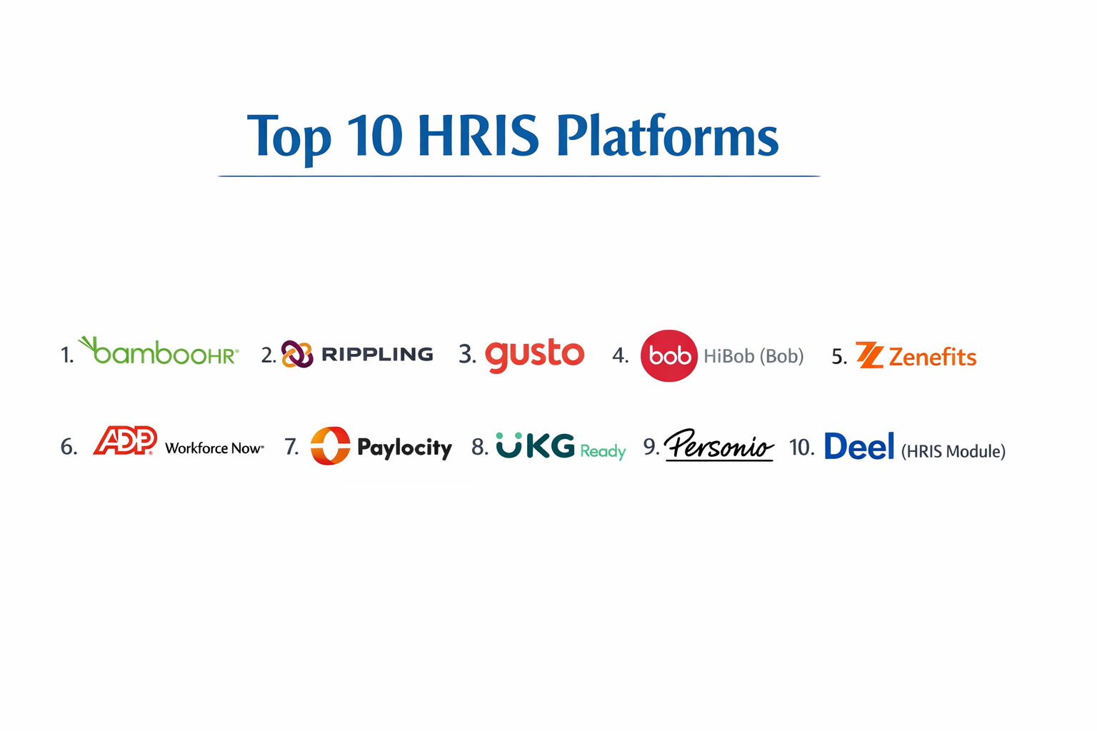 Top 10 HRIS Platforms: Features, Pros, Cons & Comparison - Cotocus