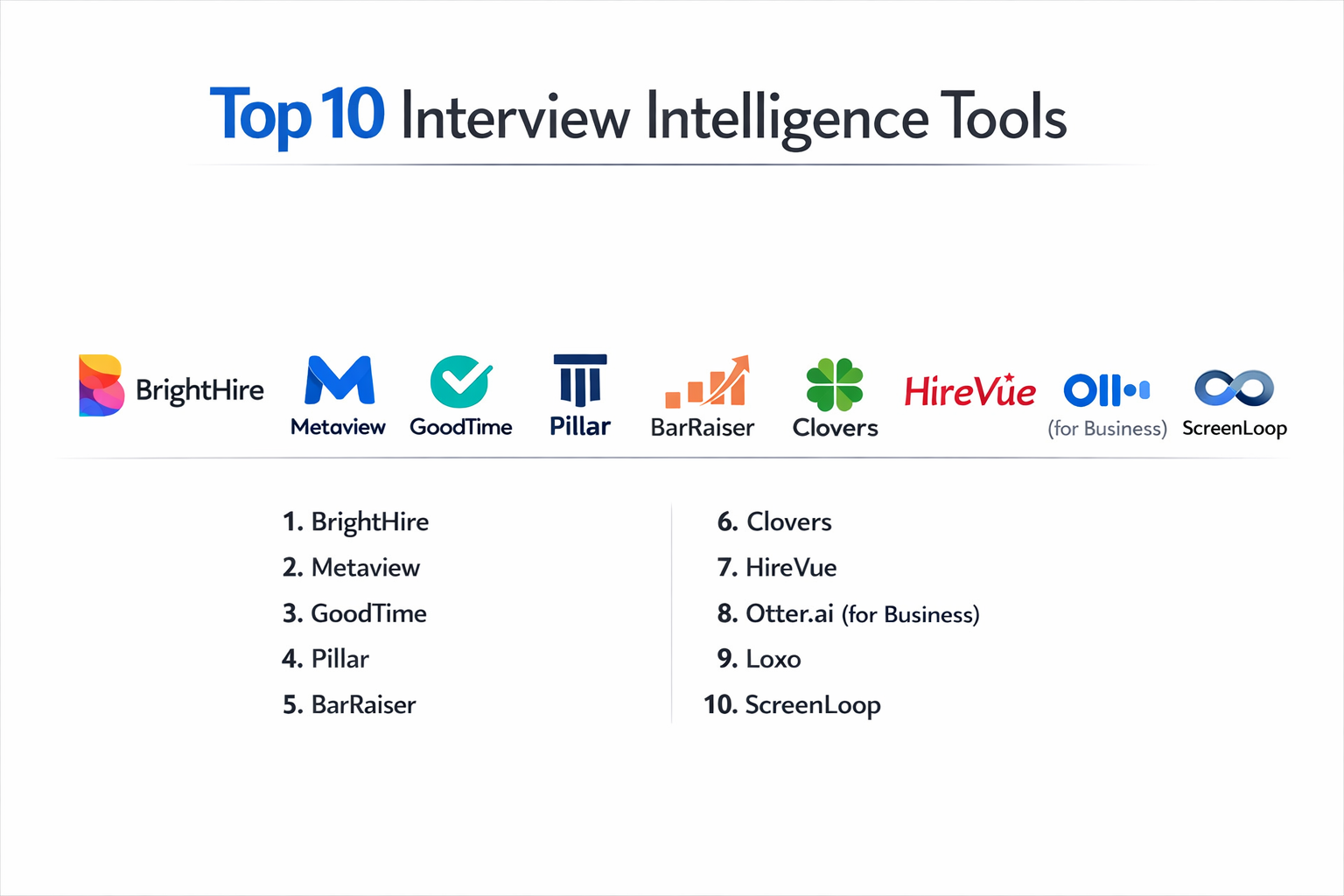 Top 10 Interview Intelligence Tools: Features, Pros, Cons & Comparison ...