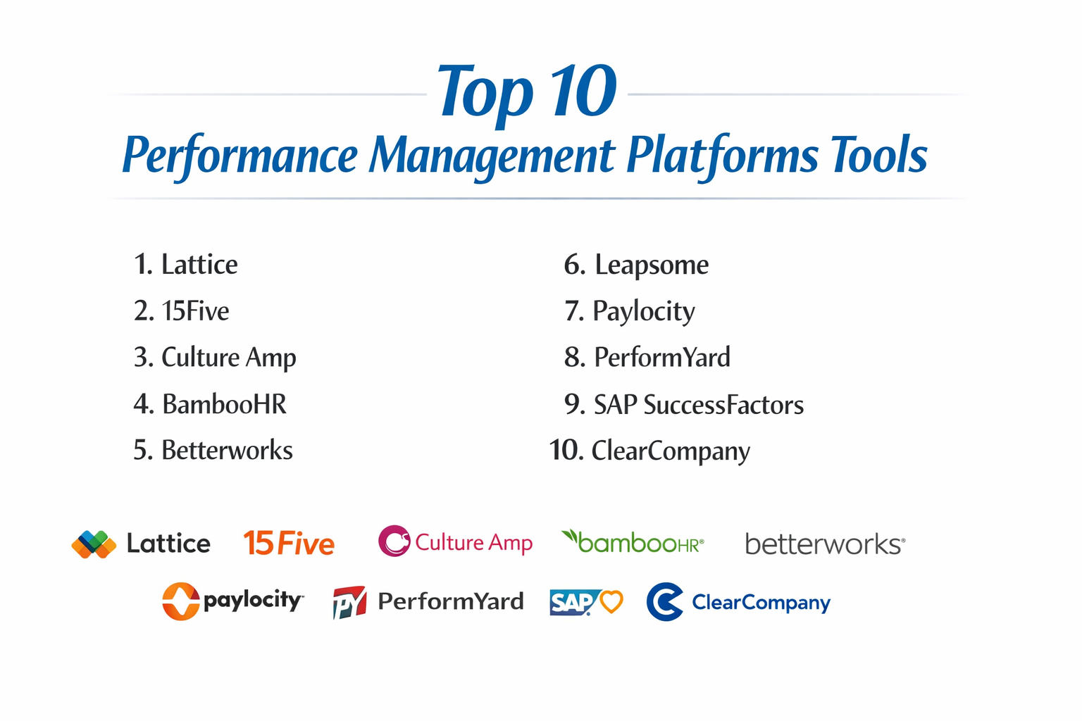 Top 10 Performance Management Platforms: Features, Pros, Cons ...