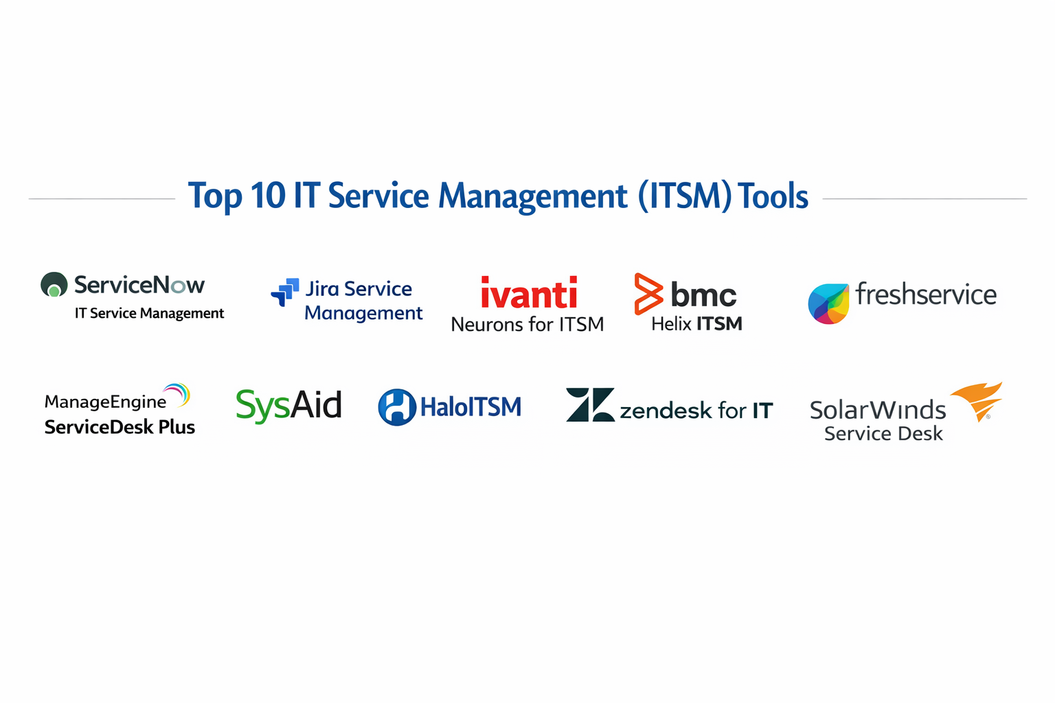 Top 10 IT Service Management (ITSM) Tools: Features, Pros, Cons ...