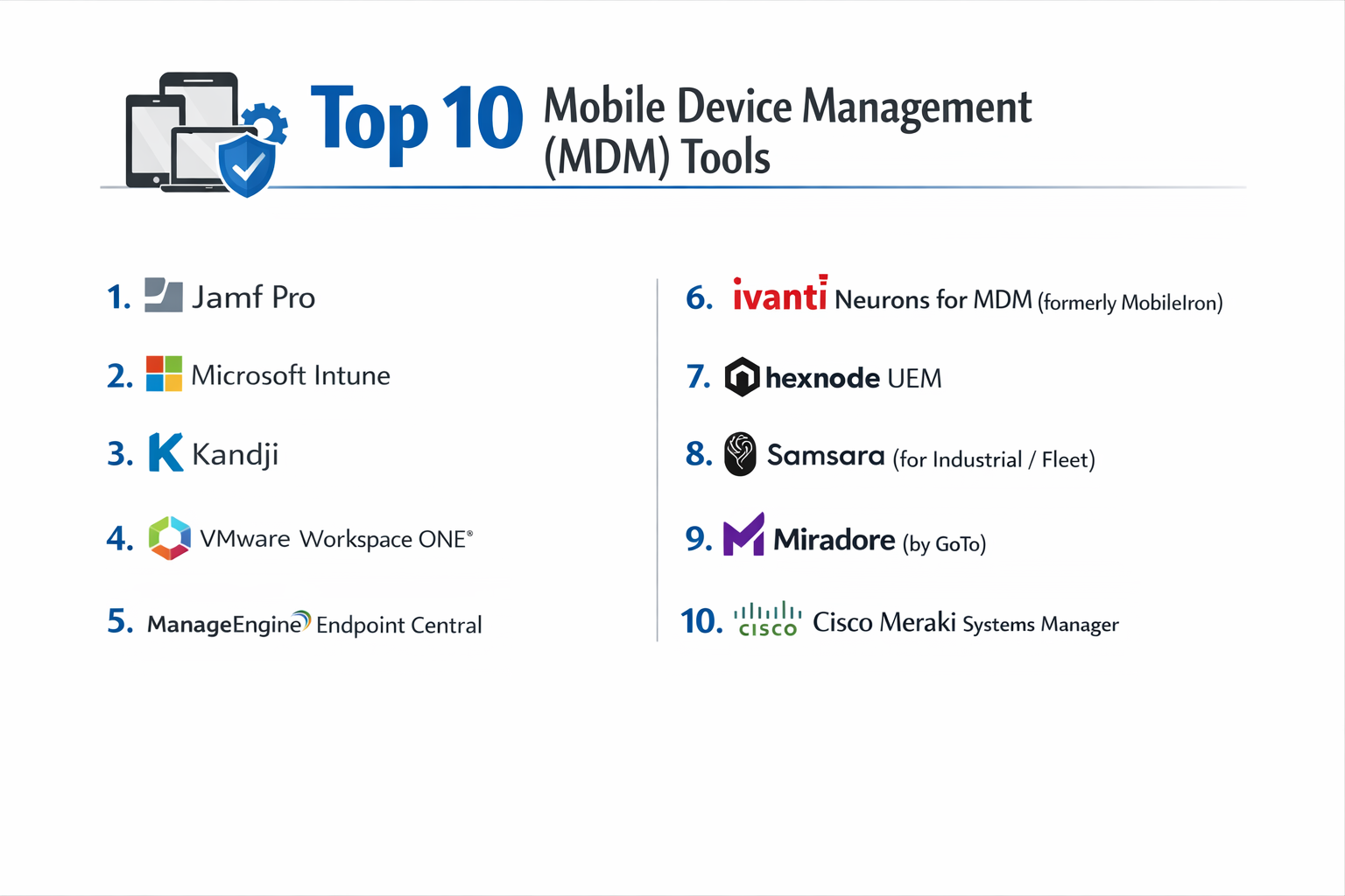 Top 10 Mobile Device Management (MDM): Features, Pros, Cons ...
