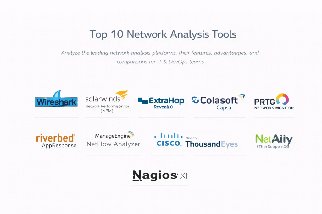 Top 10 Network Analysis Tools: Features, Pros, Cons & Comparison - Cotocus