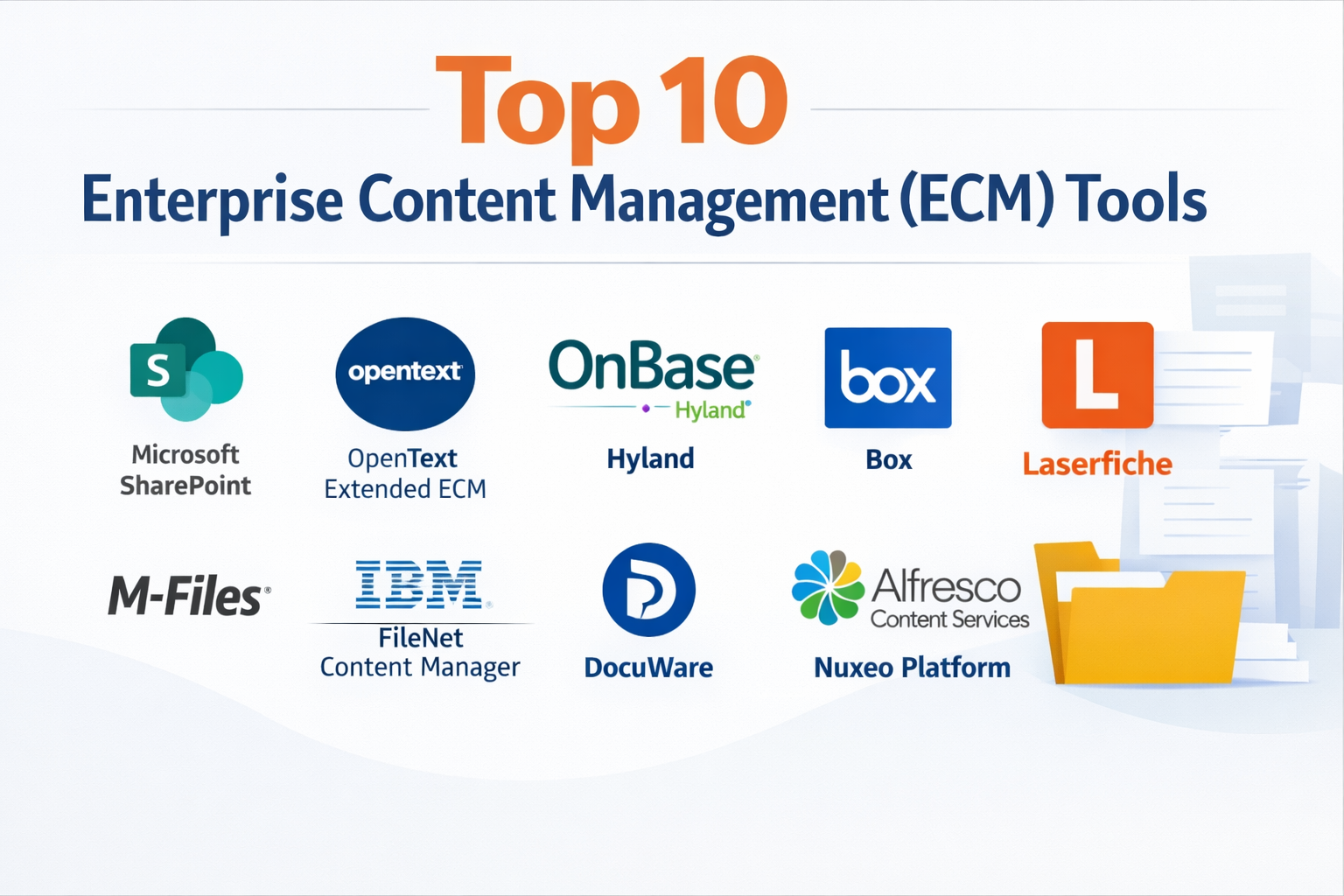 Top 10 Enterprise Content Management (ECM): Features, Pros, Cons ...