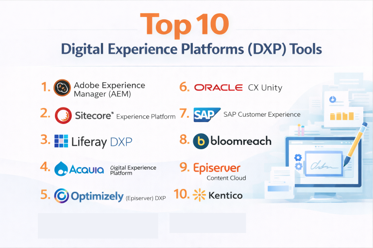 Top 10 Digital Experience Platforms (DXP): Features, Pros, Cons ...