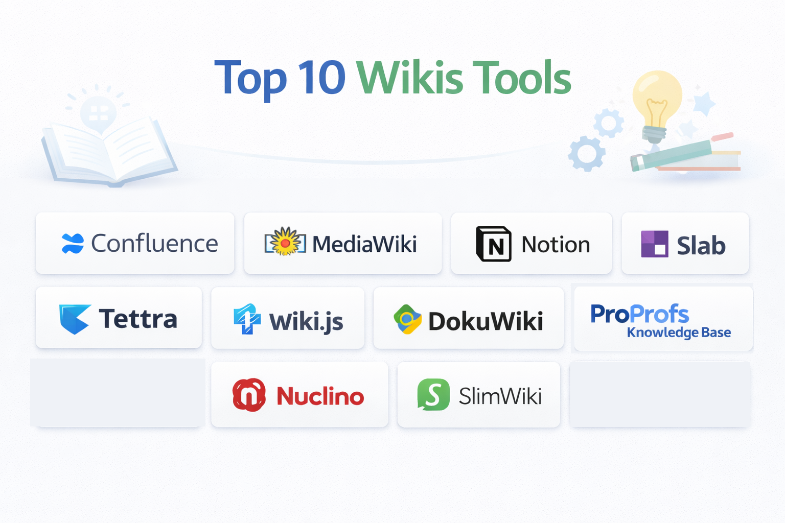 Top 10 Wikis: Features, Pros, Cons & Comparison - Cotocus