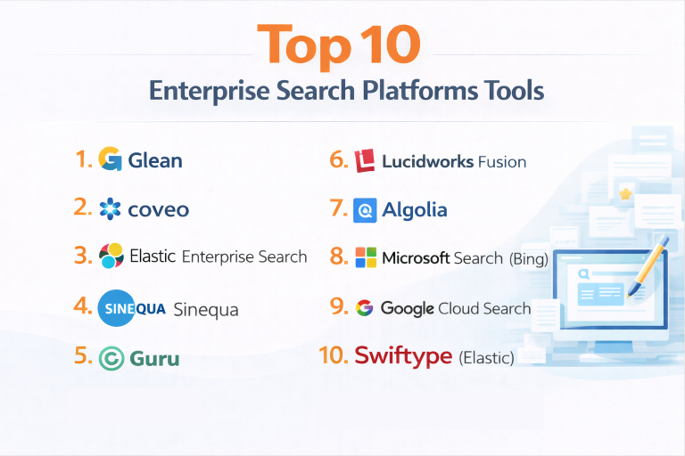 Top 10 Enterprise Search Platforms: Features, Pros, Cons & Comparison ...