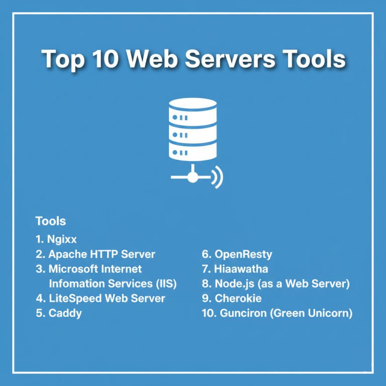 Top 10 Web Servers: Features, Pros, Cons & Comparison - Cotocus