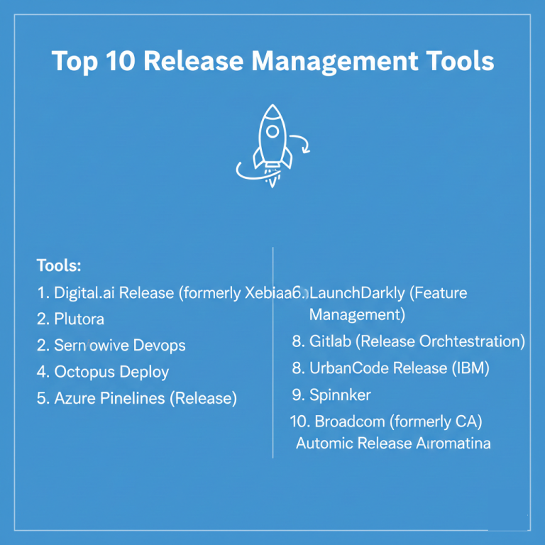 Top 10 Release Management Tools: Features, Pros, Cons & Comparison ...