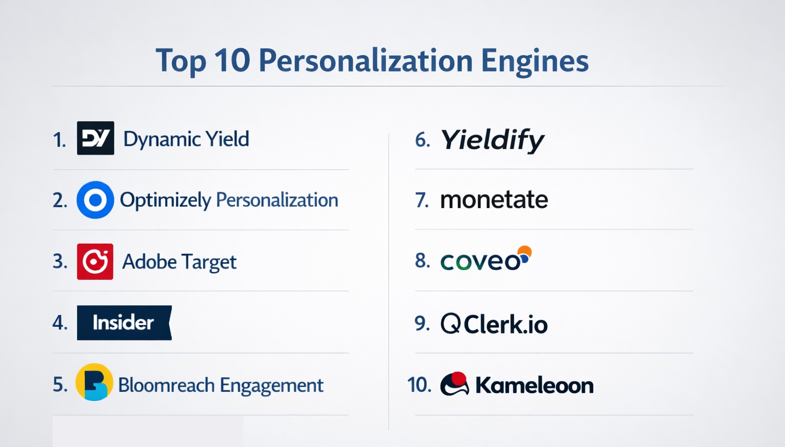 Top 10 Personalization Engines: Features, Pros, Cons & Comparison - Cotocus