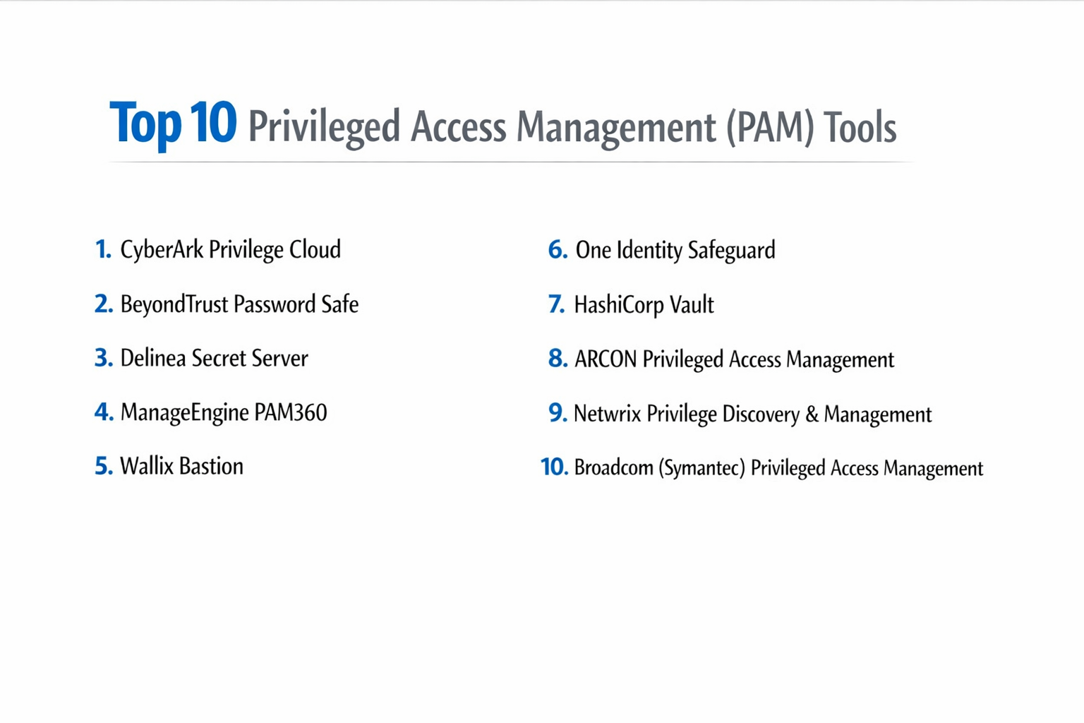 Top 10 Privileged Access Management (PAM): Features, Pros, Cons ...