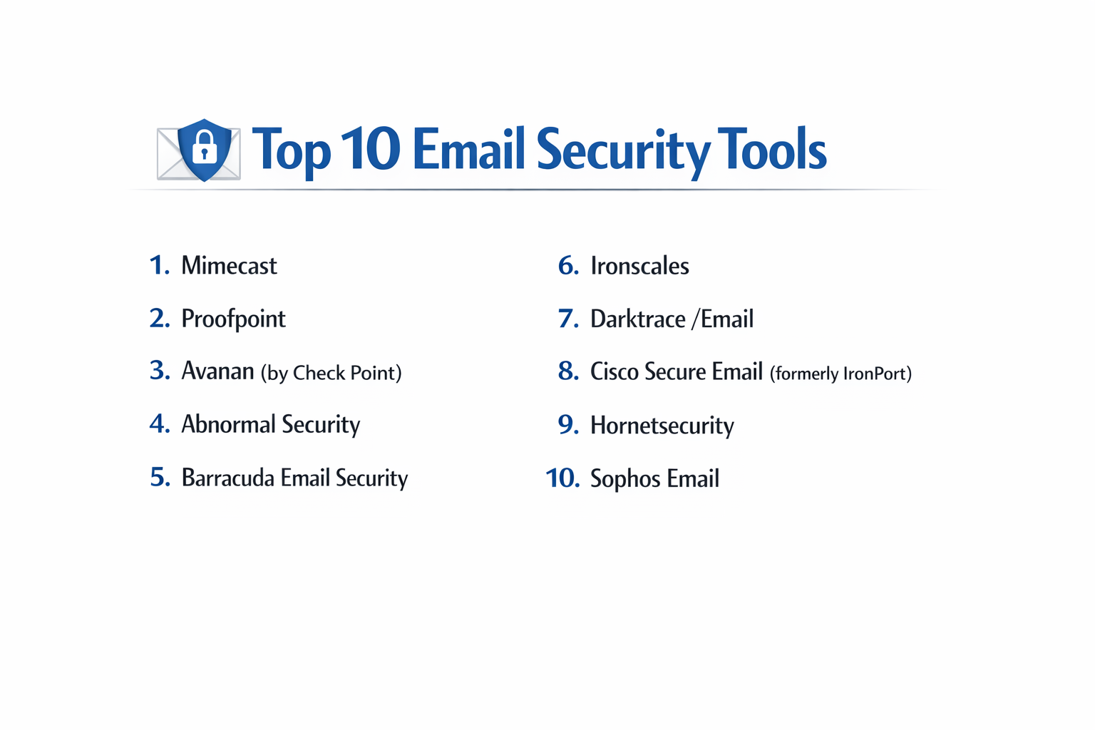 Top 10 Email Security Tools: Features, Pros, Cons & Comparison - Cotocus