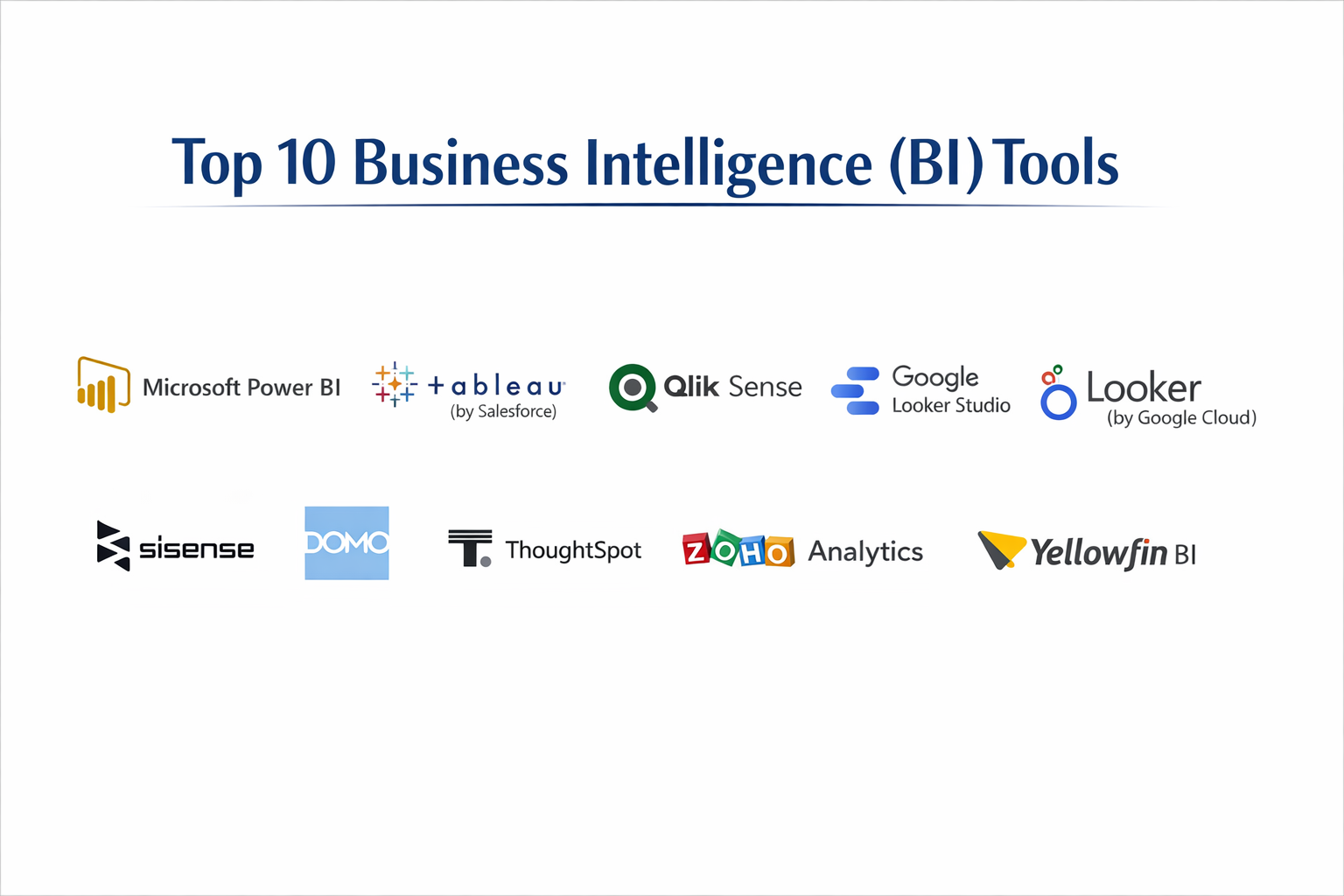 Top 10 Business Intelligence (BI) Tools: Features, Pros, Cons ...