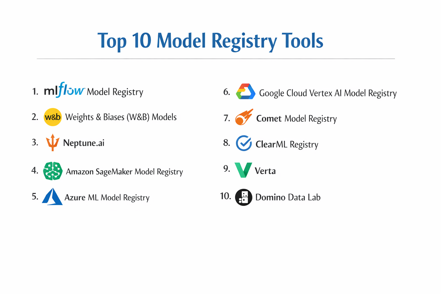 Top 10 Model Registry Tools: Features, Pros, Cons & Comparison - Cotocus