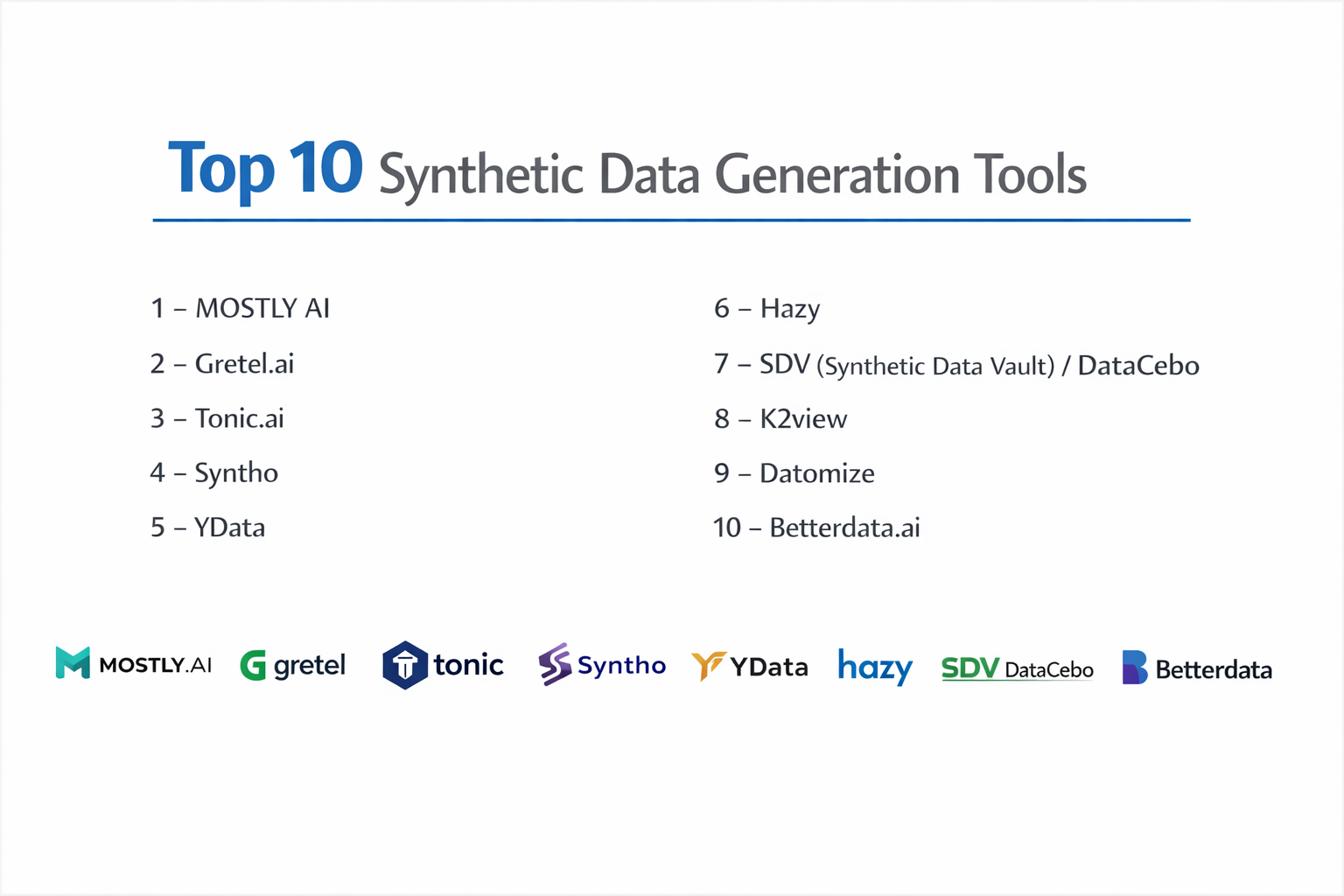 Top 10 Synthetic Data Generation Tools: Features, Pros, Cons ...