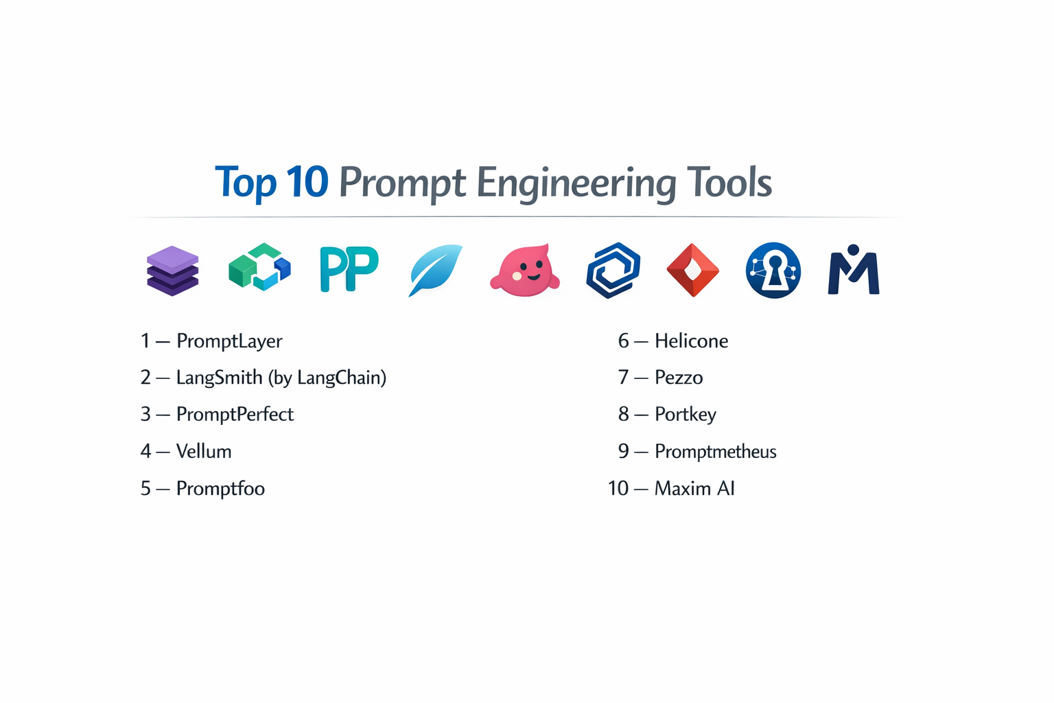 Top 10 Prompt Engineering Tools: Features, Pros, Cons & Comparison ...