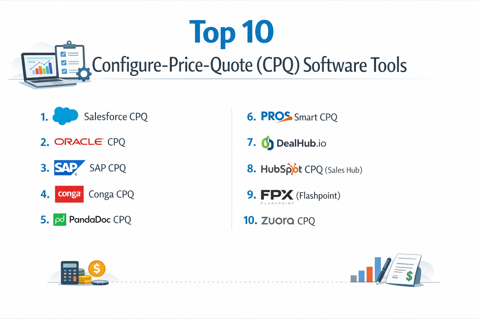 Top 10 Configure-Price-Quote (CPQ) Software: Features, Pros, Cons ...