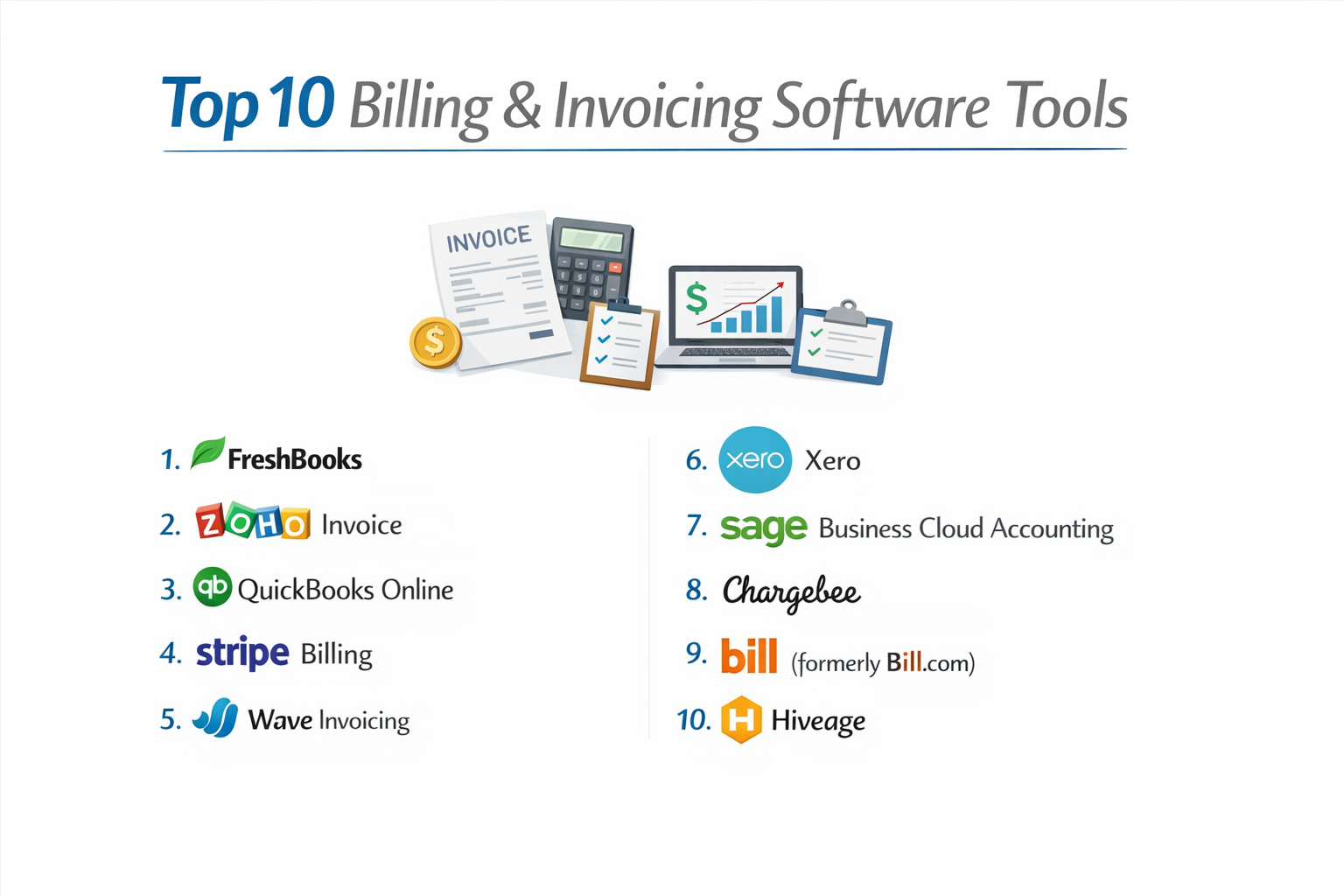 Top 10 Billing & Invoicing Software: Features, Pros, Cons & Comparison ...