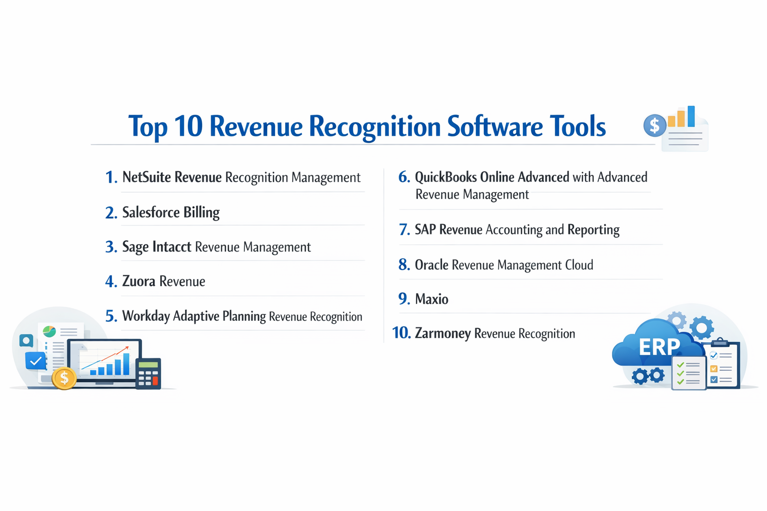 Top 10 Revenue Recognition Software: Features, Pros, Cons & Comparison - Cotocus