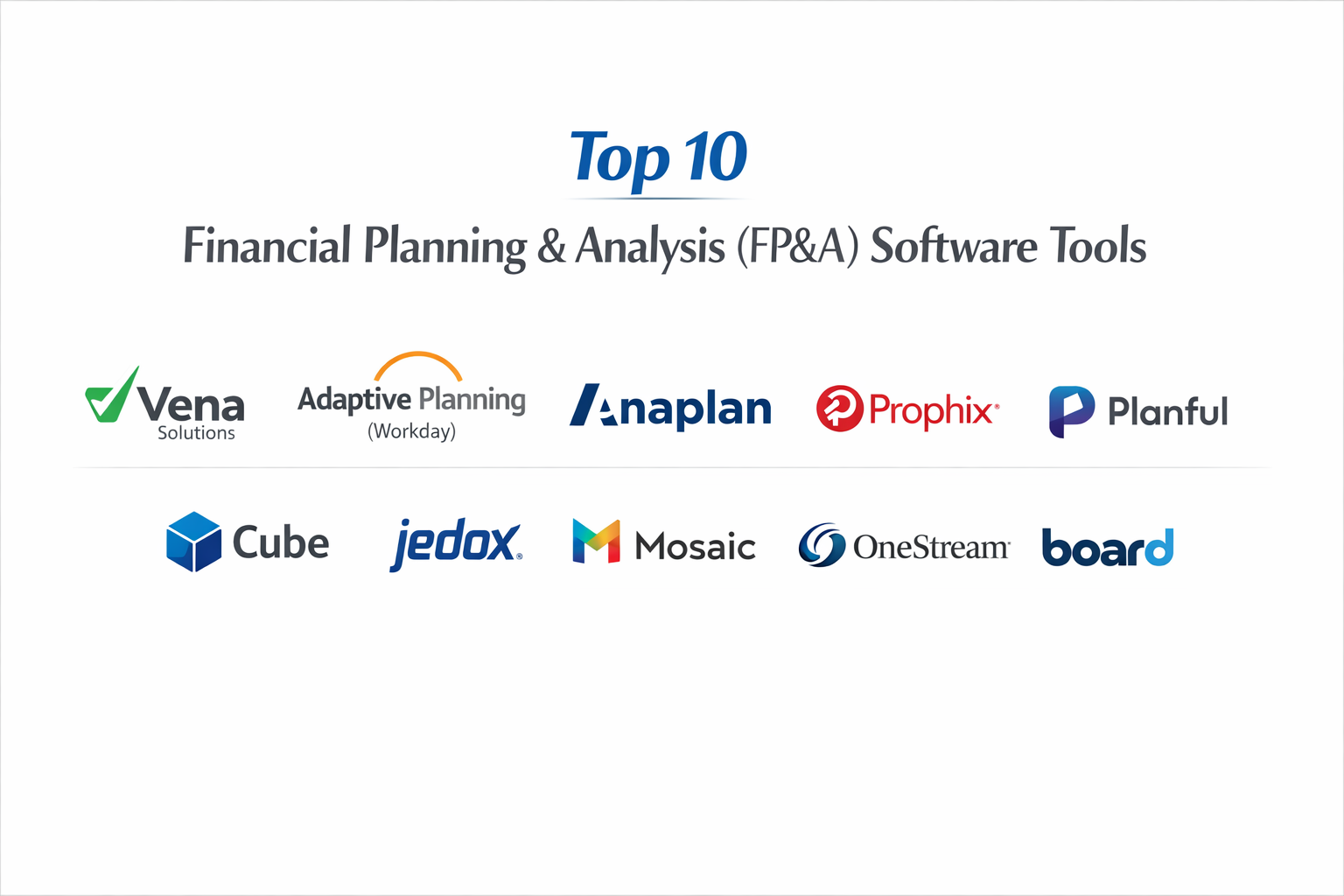 Top 10 Financial Planning & Analysis (FP&A) Software: Features, Pros ...