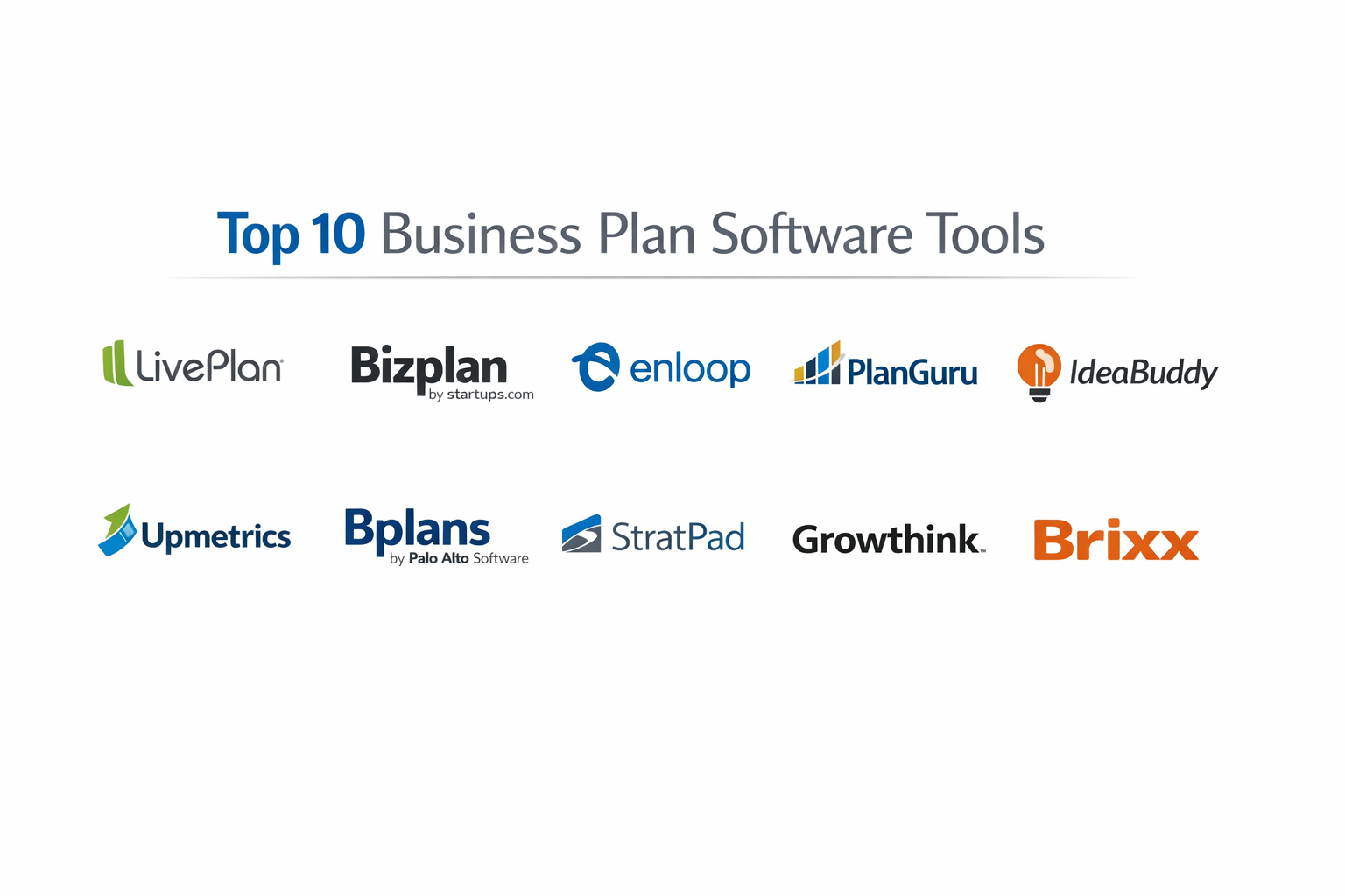 Top 10 Business Plan Software: Features, Pros, Cons & Comparison - Cotocus