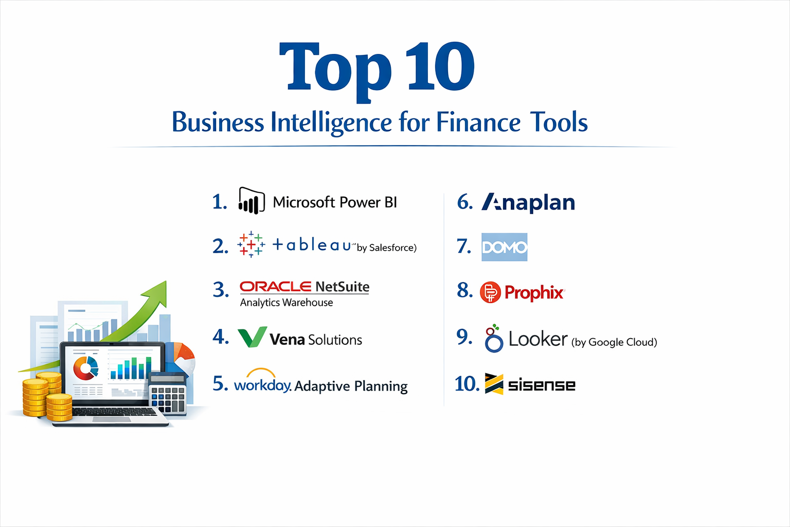 Top 10 Business Intelligence for Finance: Features, Pros, Cons ...