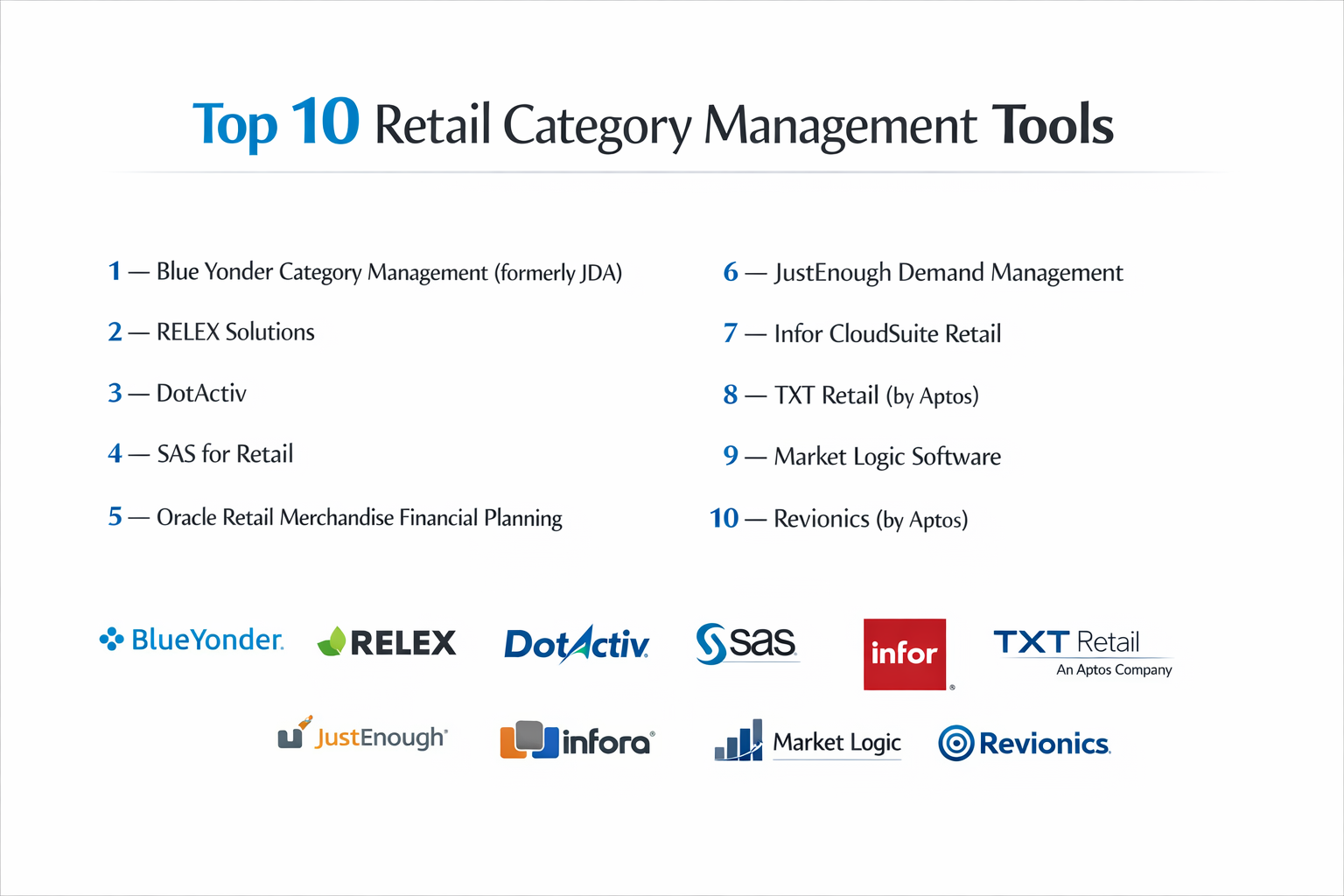 Top 10 Retail Category Management Tools: Features, Pros, Cons ...