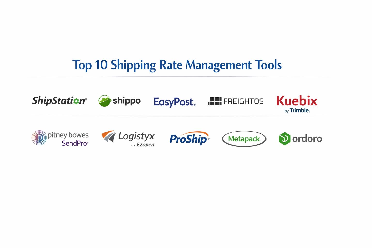 Top 10 Shipping Rate Management Tools: Features, Pros, Cons ...