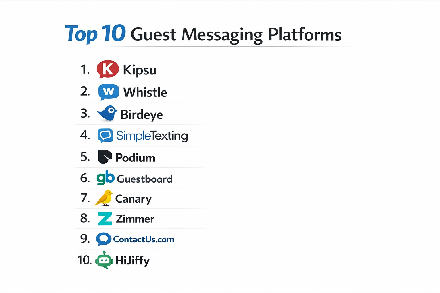 Top 10 Guest Messaging Platforms: Features, Pros, Cons & Comparison ...