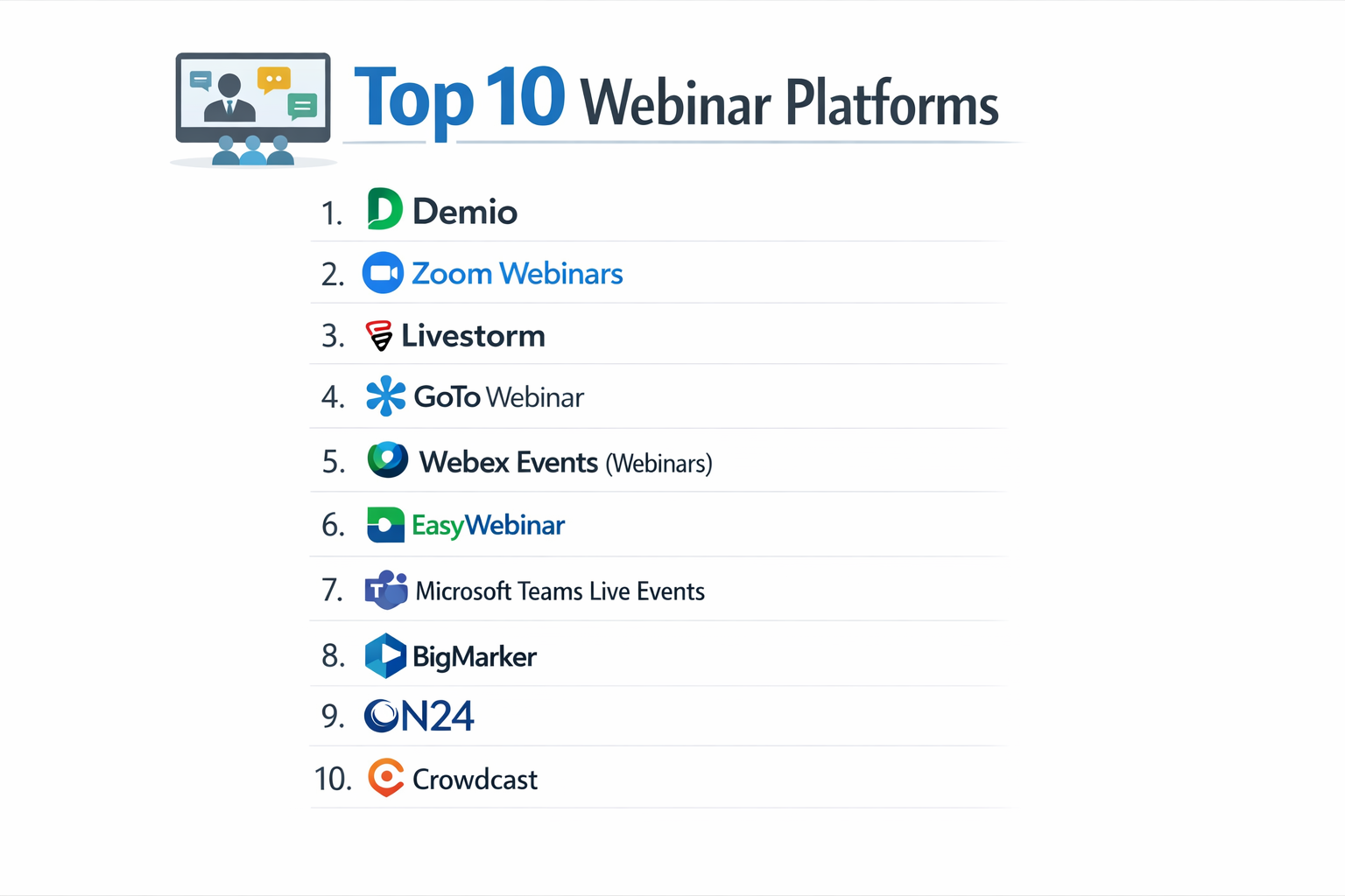 Top 10 Webinar Platforms: Features, Pros, Cons & Comparison - Cotocus