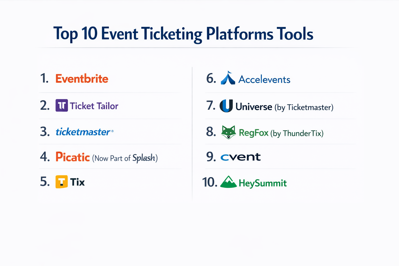 Top 10 Event Ticketing Platforms: Features, Pros, Cons & Comparison ...
