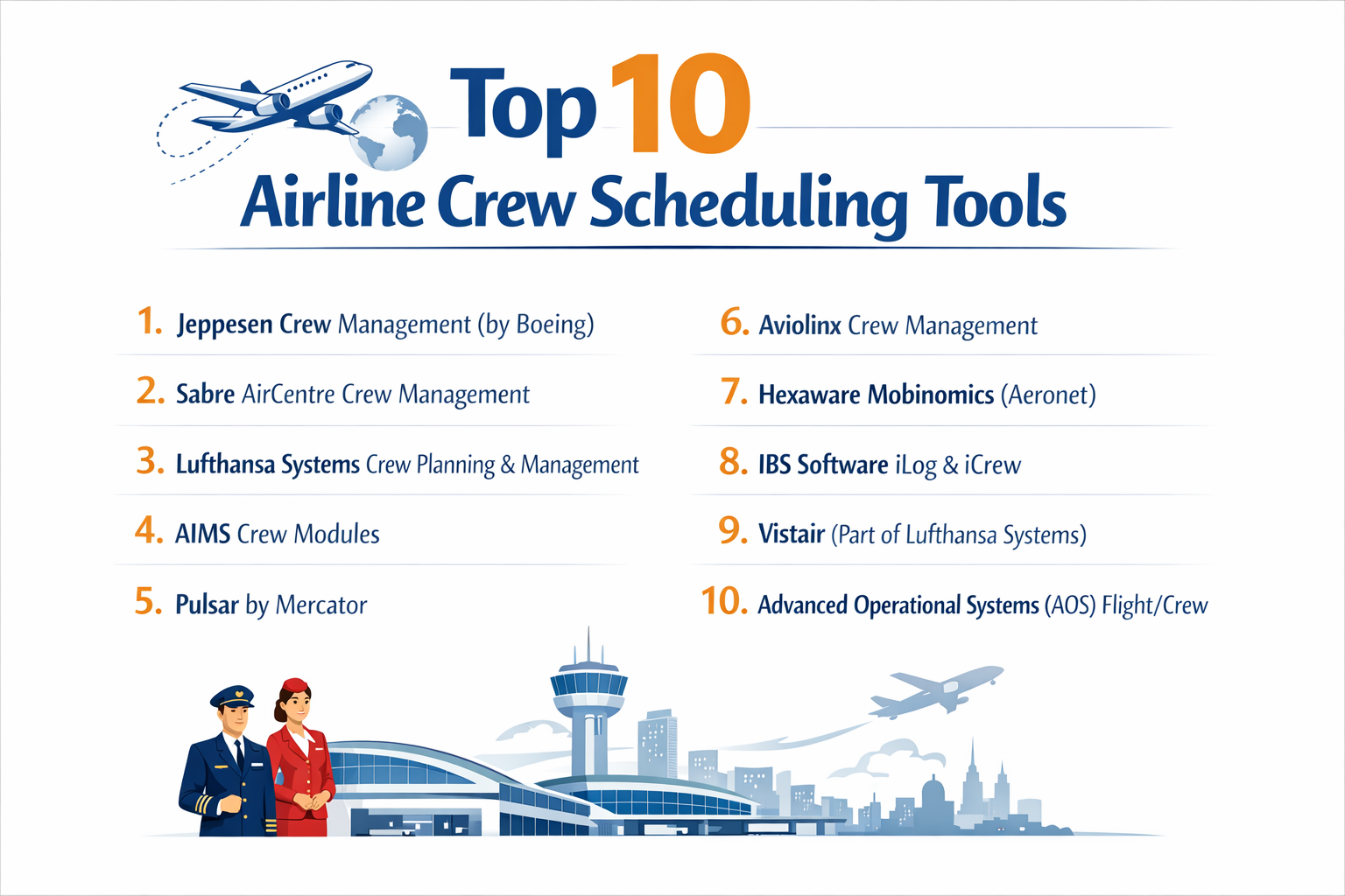 Top 10 Airline Crew Scheduling Tools: Features, Pros, Cons & Comparison ...