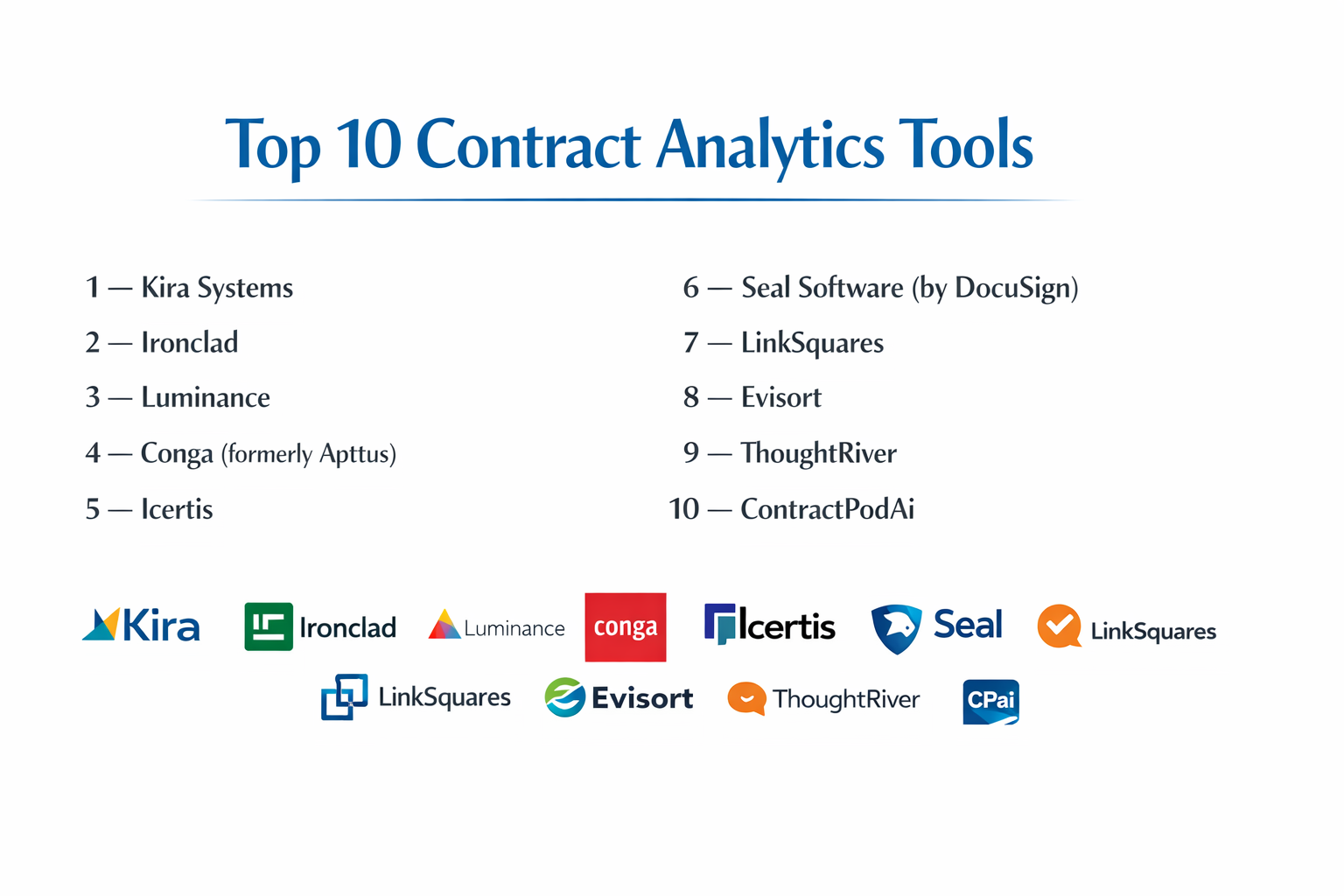 Top 10 Contract Analytics Tools: Features, Pros, Cons & Comparison ...